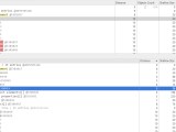 Javascript What Is The Proper Way To Unbind Event Listeners And
