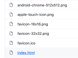 Github Pages Favicon Not Showing Using Png Stack Overflow