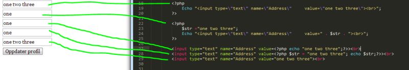 Wordpress Php Encode String As Html Stack Overflow - Mobile Vintage Arts for Desktop