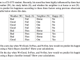 Machine Learning Using A Naive Bayes Classifier Cross Validated