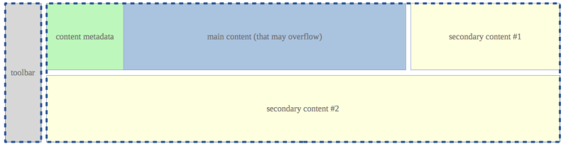 Html Fix Layout Flexbox Stack Overflow - Ultra HD Colorful Patterns for Desktop