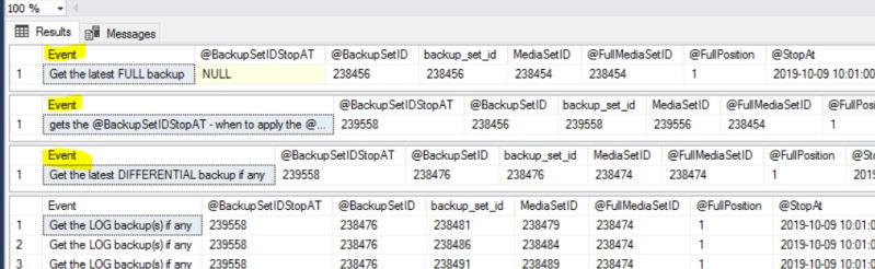 Php Sql Server Select Query Converting Chars Stack Overflow - Geometric Designs - High Quality Mobile Collection