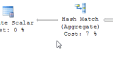 Comparing Sql Server Table Using Hashbytes Slower Than Without Stack