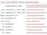 Java Multiway Using Priority Queue Stack Overflow