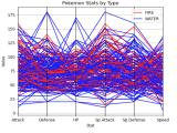 Python Plotly Figure Add Grid Stack Overflow