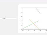 Python Pyqt Application Using Matplotlib Plots Strange Behavior When