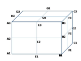 Python Plotting 3d Cube From Center Stack Overflow