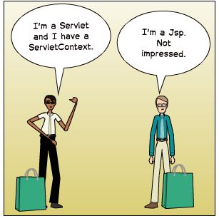 Java What Is A Jsp Context Stack Overflow - Download High Quality Light Pattern | Full HD