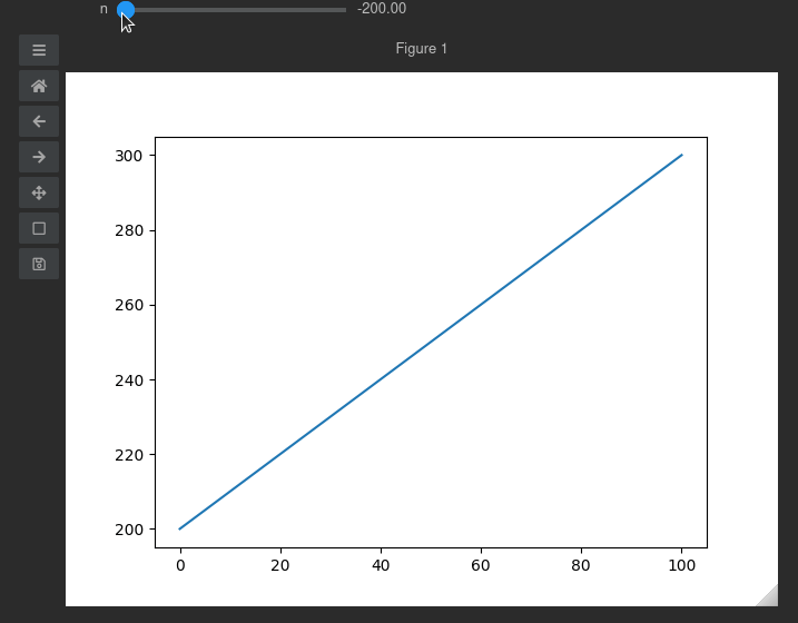 Python Refresh Matplotlib In Jupyter When Updating With Ipywidget - Download High Quality Mountain Background | 4K