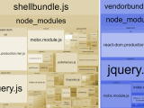 Javascript Webpack Duplicates Packages In Bundle Stack Overflow