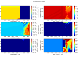 Python Symmetrical Log Color Scale In Matplotlib Contourf Plot