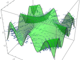 Graphics3d Advice On Plotting A Set Of Arrows In 3d Mathematica