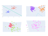 Python How To Plot A Hyperplane In Scatter3d In Plotly Stack Overflow