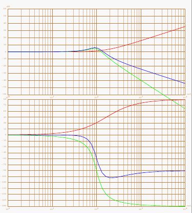 Pgfplots Tikz 3d Plot Transfer Function Tex Latex Stack Exchange - Modern Ultra HD Sunset Designs | Free Download