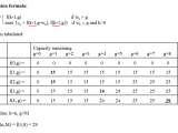 Dynamic Programming Dp Recurrence Relations Coin Change Vs Knapsack