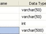 Sql Server Try Catch Doesn T Work Correct T Sql Stack Overflow