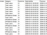 Sql Server Sum Amount When Date Greater Than Eomonth Stack Overflow