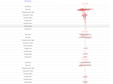 Javascript How To Create A Multidimensional Array Table From Xml