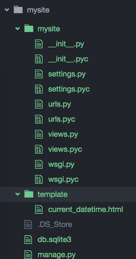 Python How To Solve Templatedoesnotexist In Django Stack Overflow - HD City Photos for Desktop