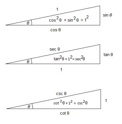 Algebra Precalculus Basic Trig Angle Mathematics Stack Exchange - High Quality HD City Designs | Free Download