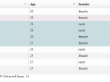 Javascript Angularjs Ui Grid Overwrite Row Selection Colour
