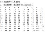 Java Multiplication Table Output Stack Overflow