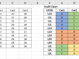 Excel How To Calculate The Sum Product With Multiple Conditions