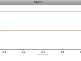 Python Matplotlib Notebook Shows Blank Icons In Jupyter Notebook