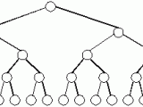 Create An Empty Binary Tree In Python Stack Overflow