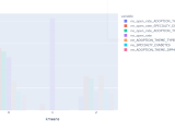 Python Bar Colors In Plotly Bar Chart Appear Grayed Out Stack Overflow