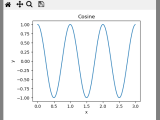 Python 3 X Matplotlib Navigation Toolbar In Wxpython Panel Stack