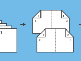 Printing How To Print Pdf For Book Like Binding Super User