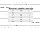 Graph R Grid Table Table Keeps Plotting On Top Of Other Plots