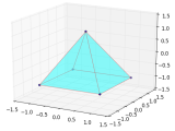 Matplotlib Python 3d Pyramid Stack Overflow