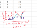 Drawing 3 Dimension Using Python Matplotlib Stack Overflow