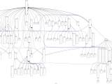 Graphviz Layout Hints Need Stack Overflow