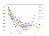Neat Tips About Plot Linear Regression Python Matplotlib How To Make A