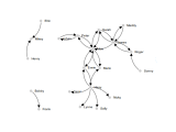 D3 Js Two Way Arrows Possible In Force Directed Graph Stack Overflow