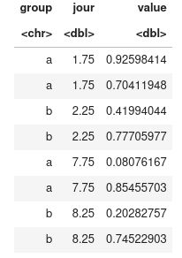 R Overwrite Ggplot Legend Stack Overflow - Premium Colorful Art Gallery - 4K