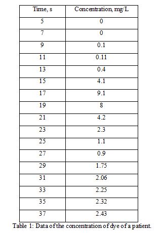 Github Nfherrin Richardsonextrapolator A Simple Code To Perform - Sunset Designs - Premium Desktop Collection