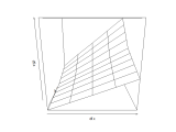 R How To Create A 3 D Surface Plot Stack Overflow