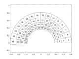 Plot Complex Function From One Plane To Another Mathematics Stack