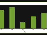 Python Change Canvas Background On Embedded Bokeh Bar Chart Stack