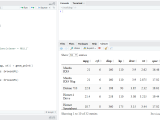 R Force Rstudio To Plot In Viewer Stack Overflow