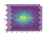 Python Matplotlib Basemap Hexbin Animation Clear Hexbins Between