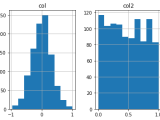 Python Plotting A Histogram By Percentiles Stack Overflow