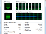 Understanding Performance In My Task Manager Super User