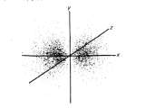 Plotting 3d Scatter With Python Stack Overflow