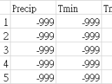 How To Use For Loop To Plot In Subplots In Python Stack Overflow