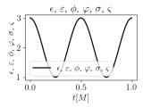 Python Matplotlib Raw Latex Epsilon Only Yields Varepsilon